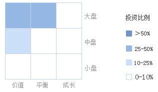 食品ETF富国(560320)基金净值_估值_行情走势—天天基金网